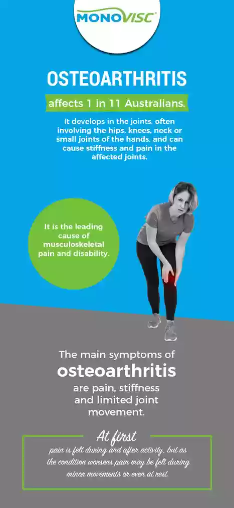 Monovisc, Cure Your Knee Pain with Monovisc Injection